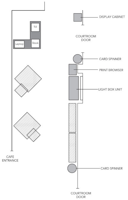 Rural Arts’ Retail: Designing a New Shop Layout – The Association For ...
