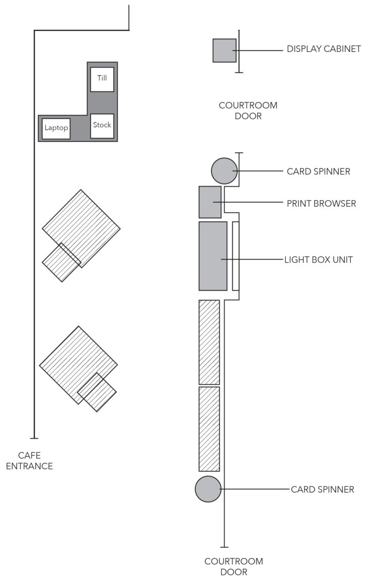 Rural Arts’ Retail: Designing a New Shop Layout – The Association For ...